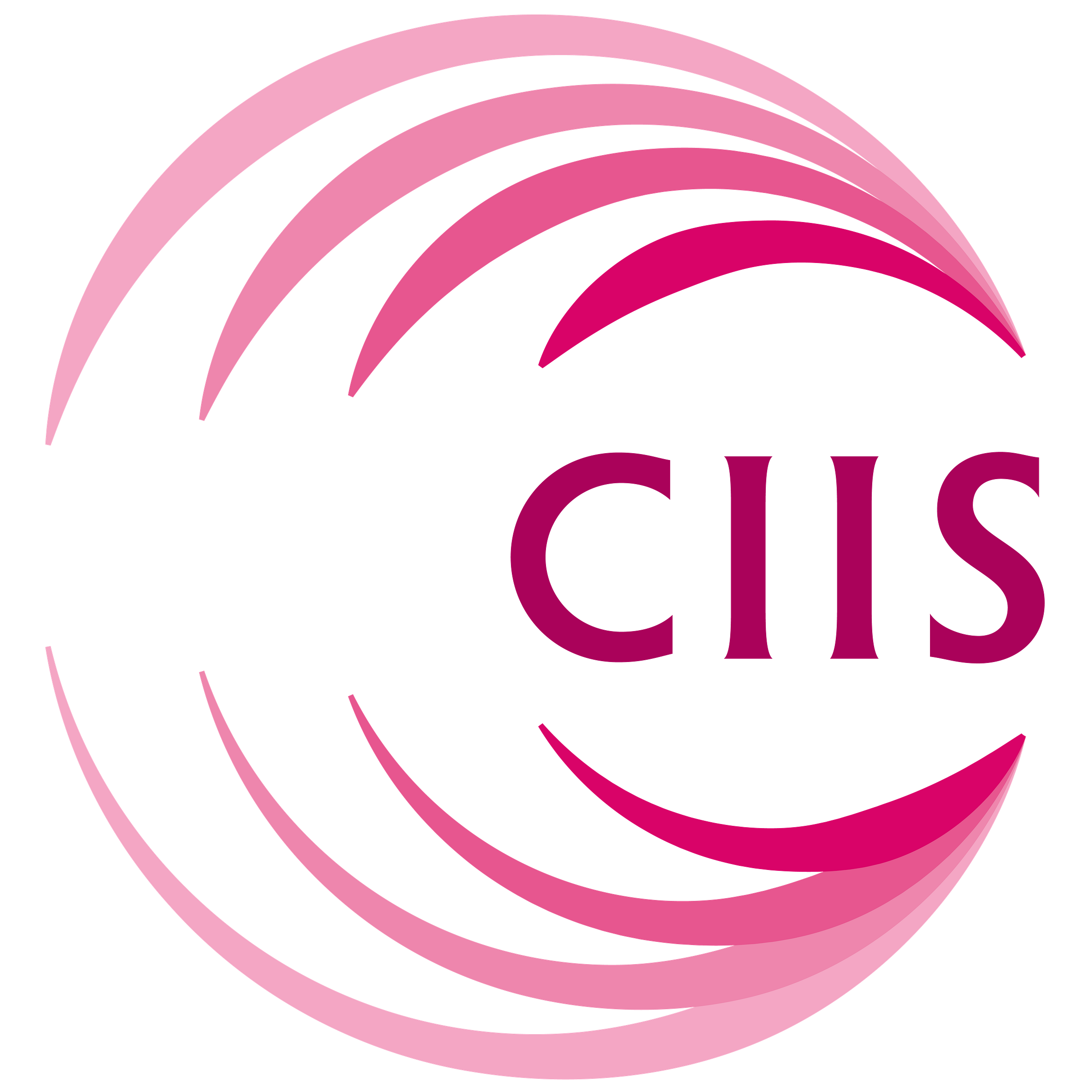 California Institute of Integral Studies (CIIS) – Medium