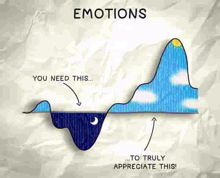 Ceaser O.0. – Medium