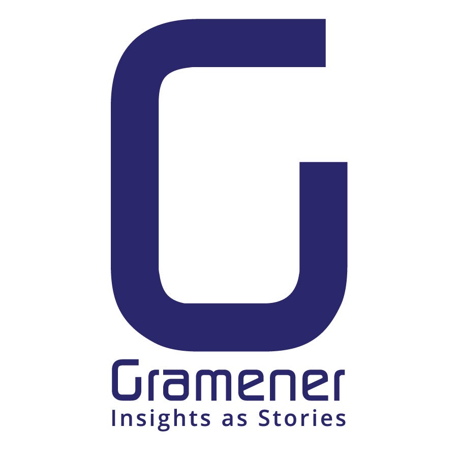 About – Gramener – Medium
