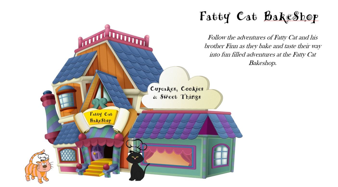 Fatty Cake BakeShop
