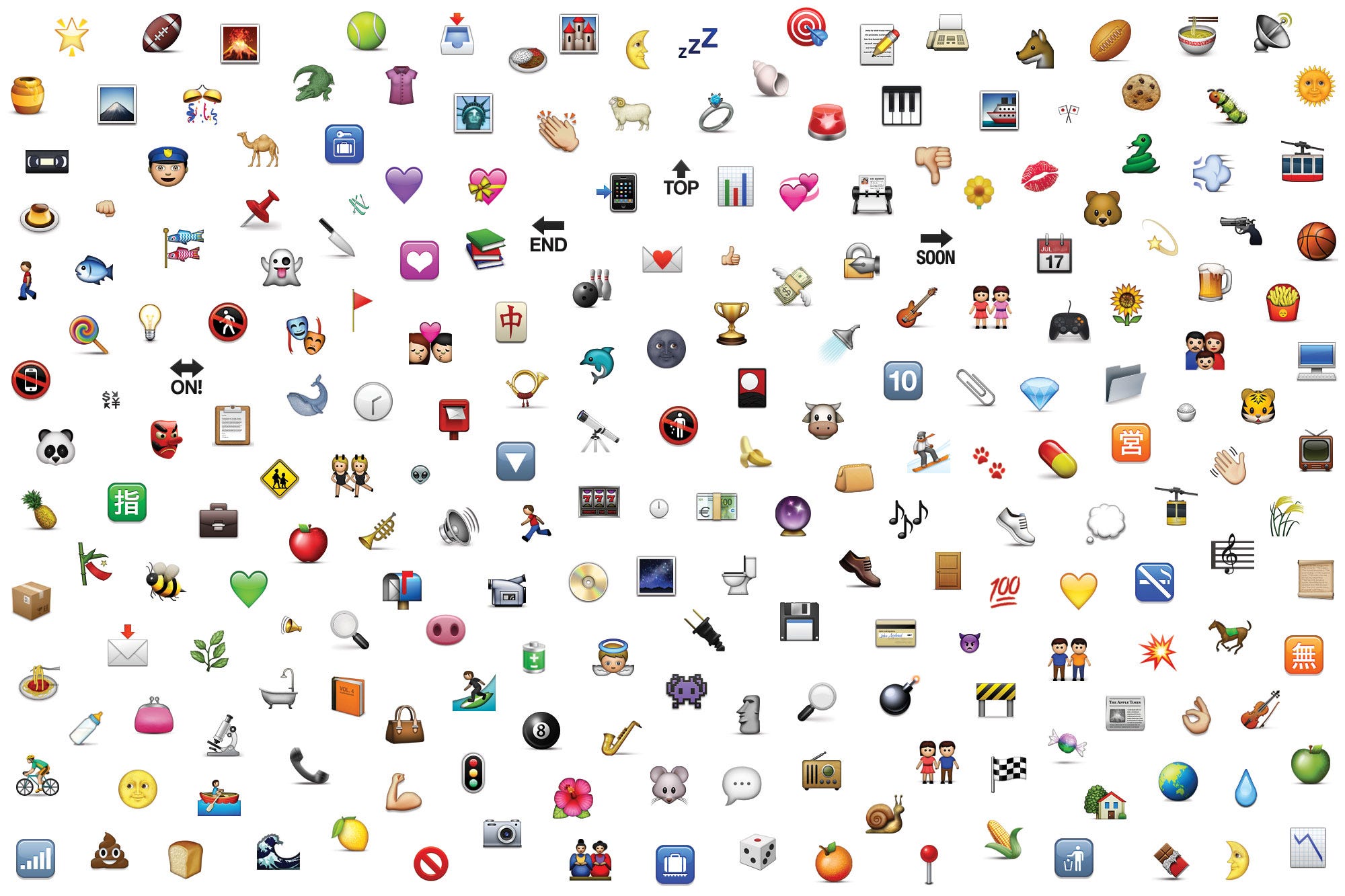 Underrated Emojis 📍