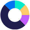 About – Color Health – Medium