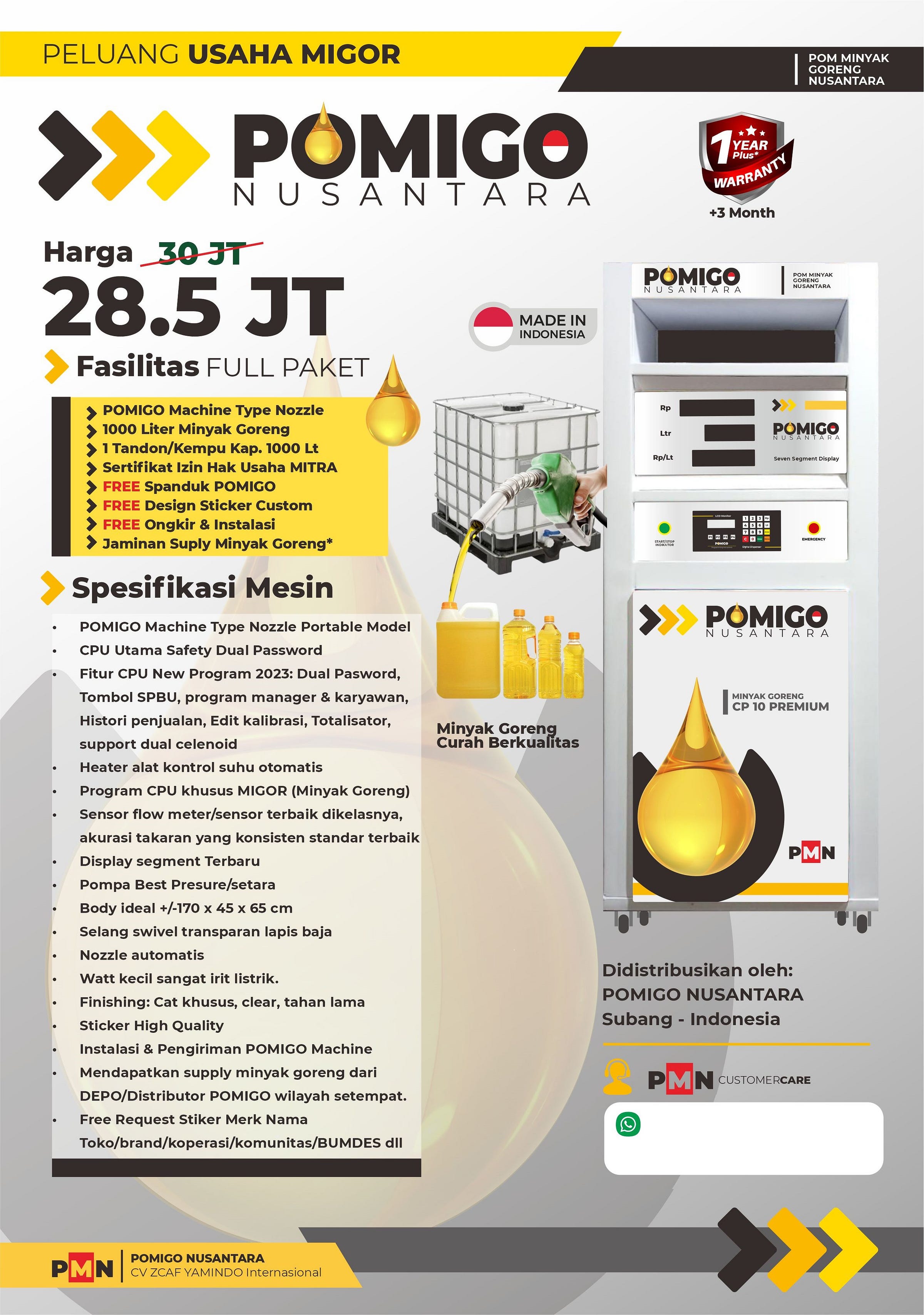 daftar pom minyak goreng – Medium