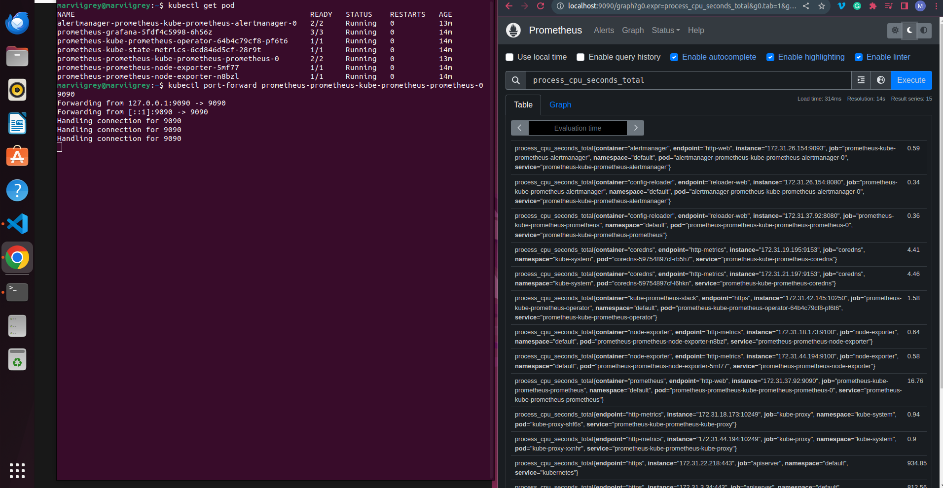 Linuxinator – Medium