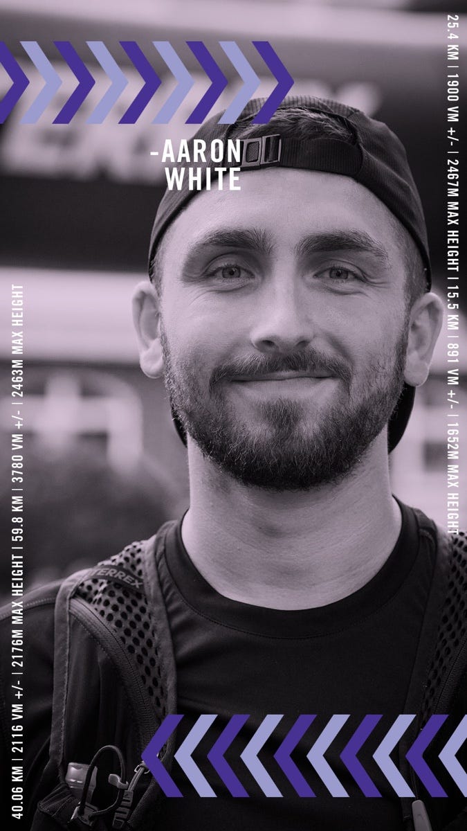 Aaron White – Medium