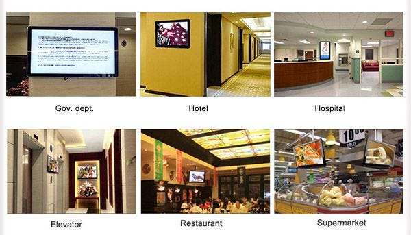 Electronic photo frames – Medium