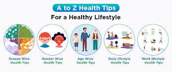 A to Z Health Tips for a Healthy Lifestyle – Medium