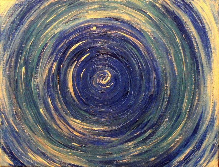 Brain Fog Journal – Medium