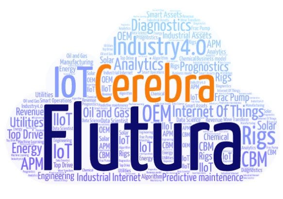 Cerebra Features