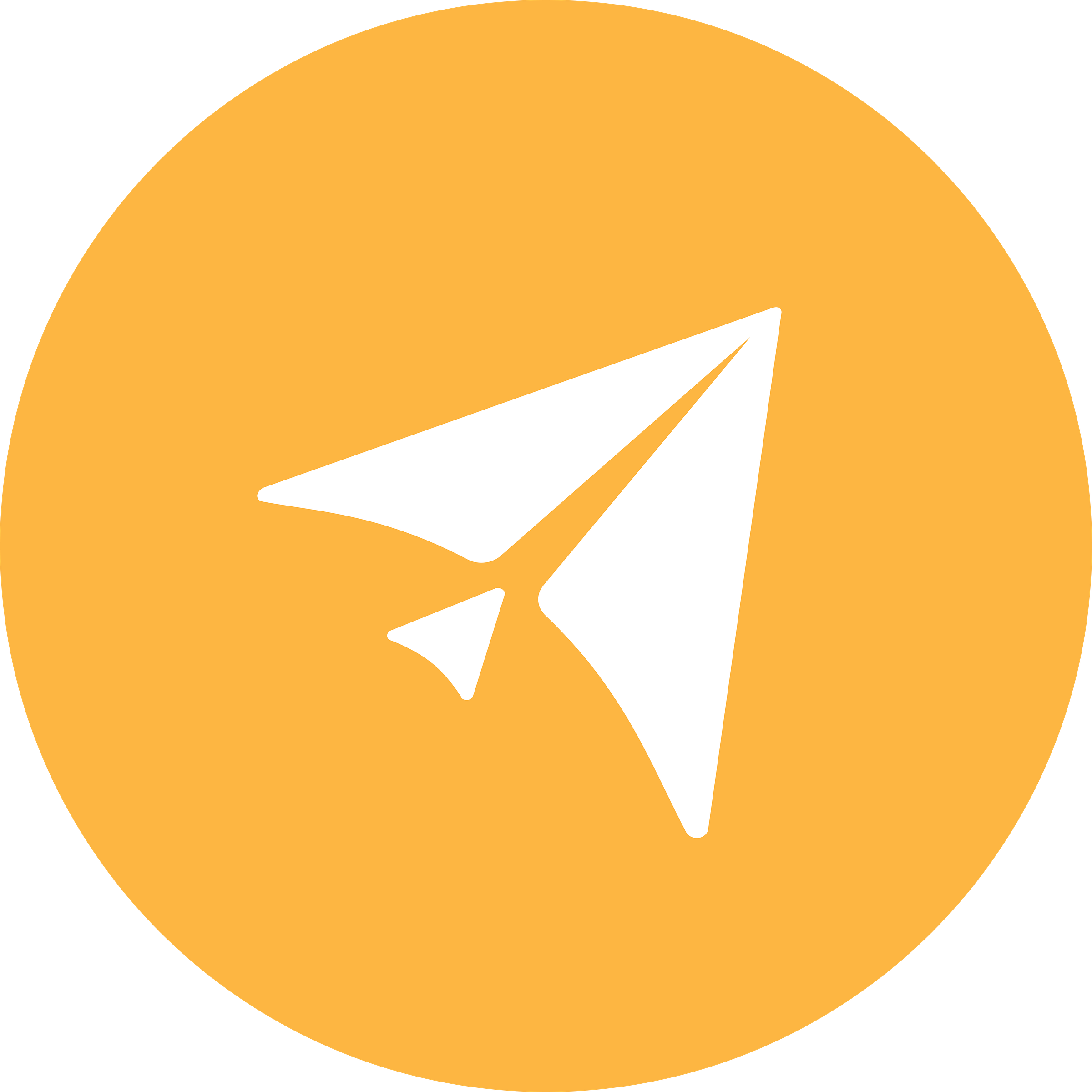 About – Fin.do – Medium