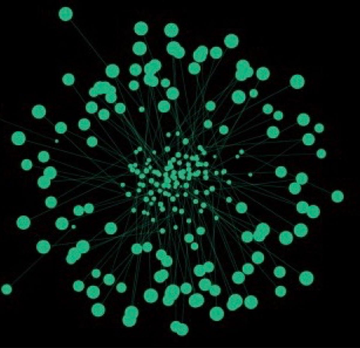 Algorithms and Data – Medium