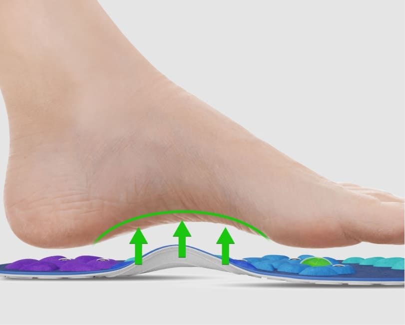Akusoli Shoe Insoles Website – Medium