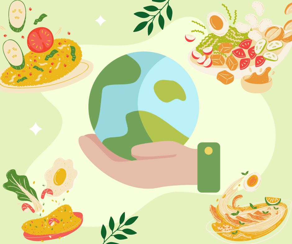 Helpful things to know – Medium