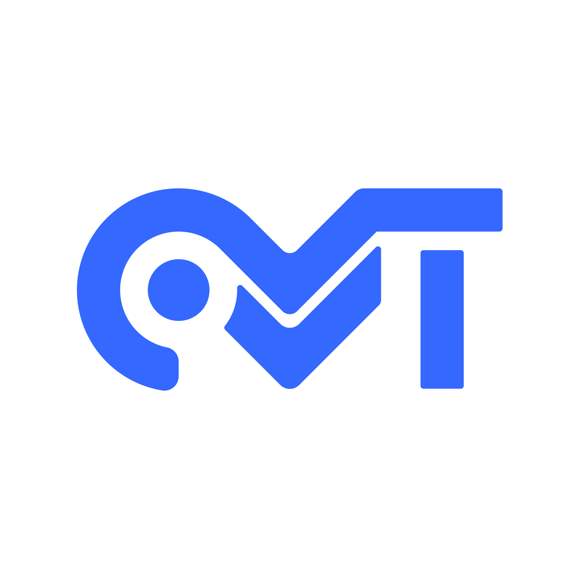 Commit Community Medium