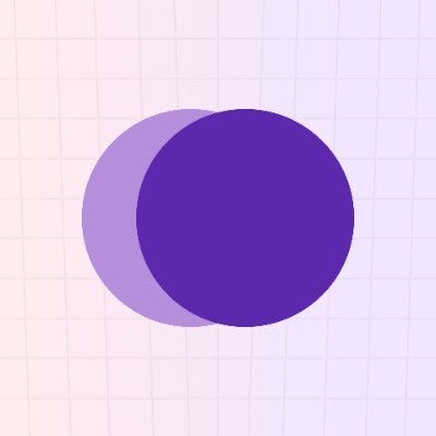 About – Groupify – Medium