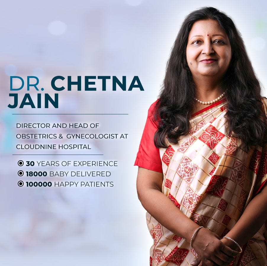 Seo Dr chetna jain – Medium