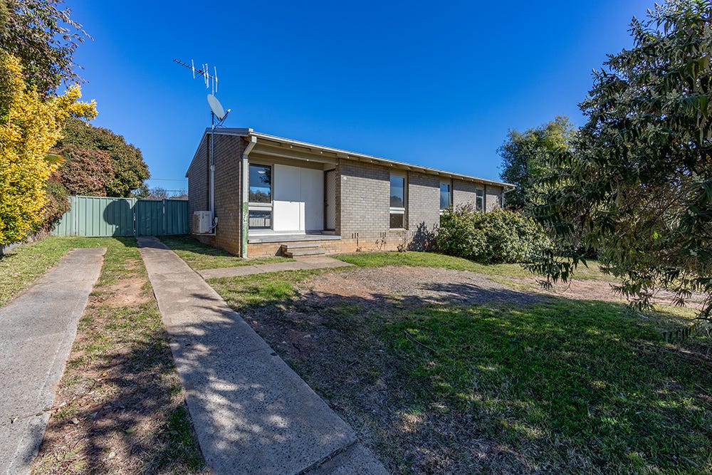 Buyers Agent Canberra – Medium