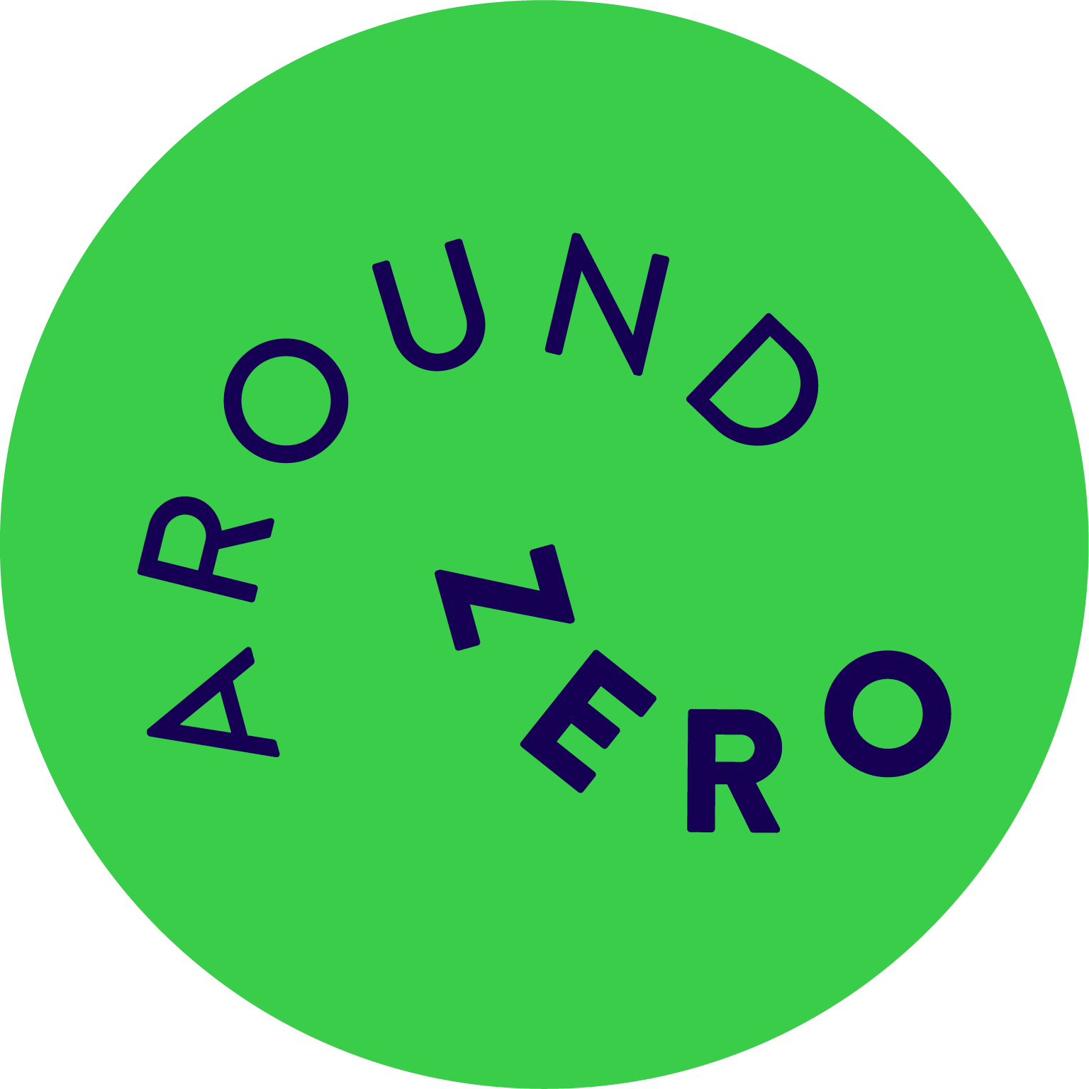 About – Around Zero – Medium