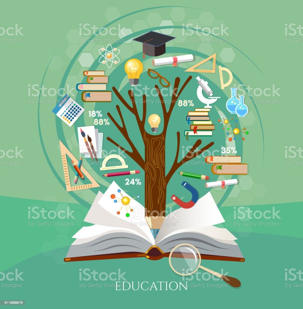 Aung Htet Myat Soe – Medium