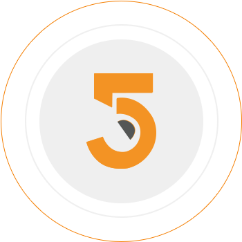 About – Five Exceptions Software Solutions Pvt. Ltd. – Medium