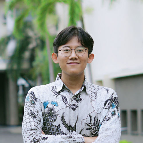 About – Muhammad Rizqi – Medium