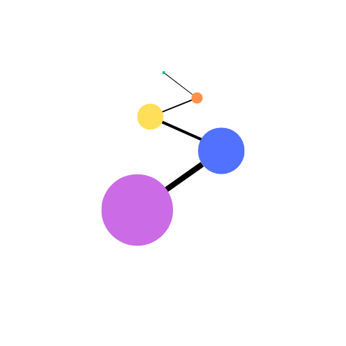 Peter Ostrander – Medium