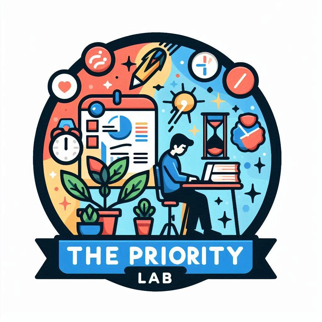 The Priority Lab – Medium