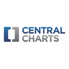 CentralCharts [English] – Medium