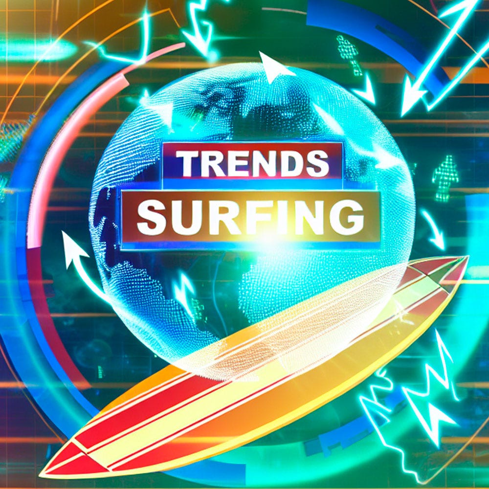 TrendsSurfing – Medium