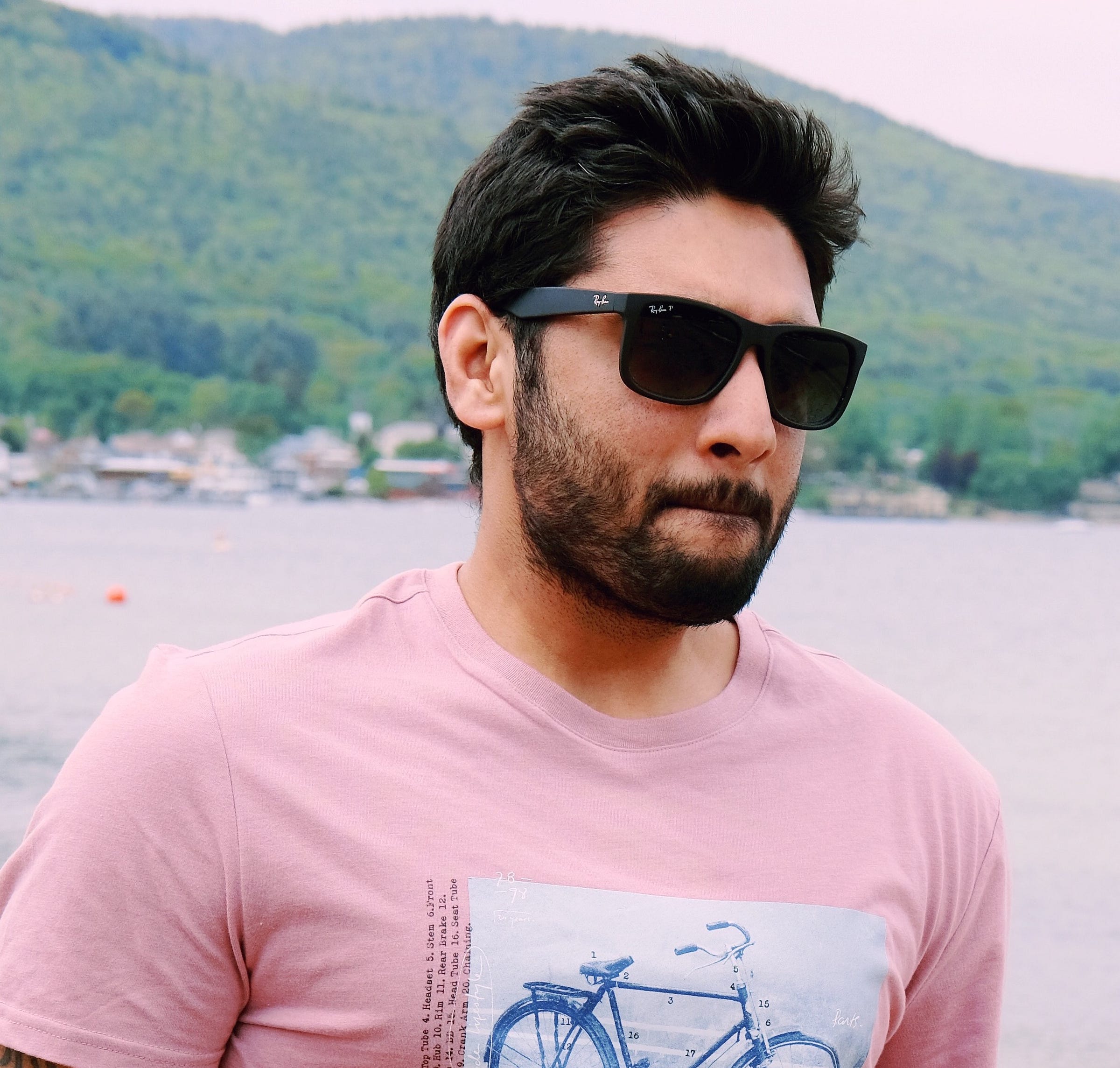 Swapnil Shah – Medium