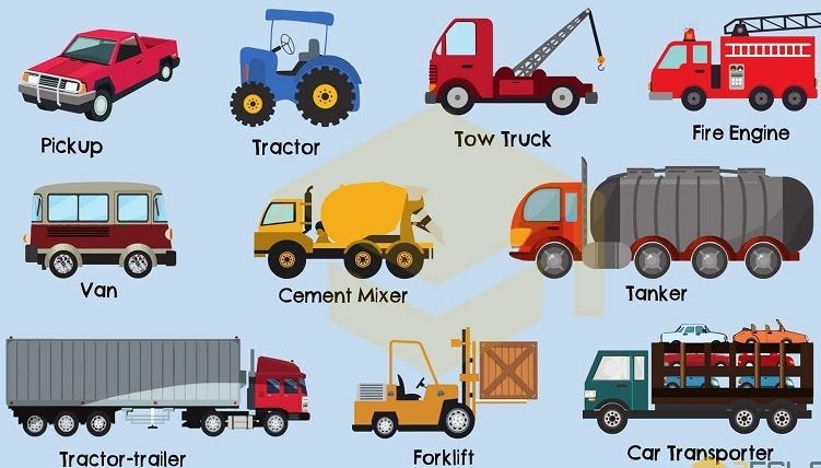 Types Trucks – Medium