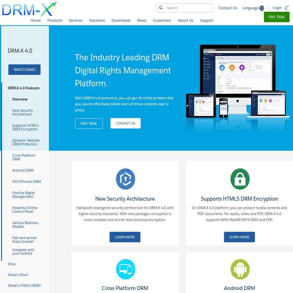 About – DRM-X – Medium