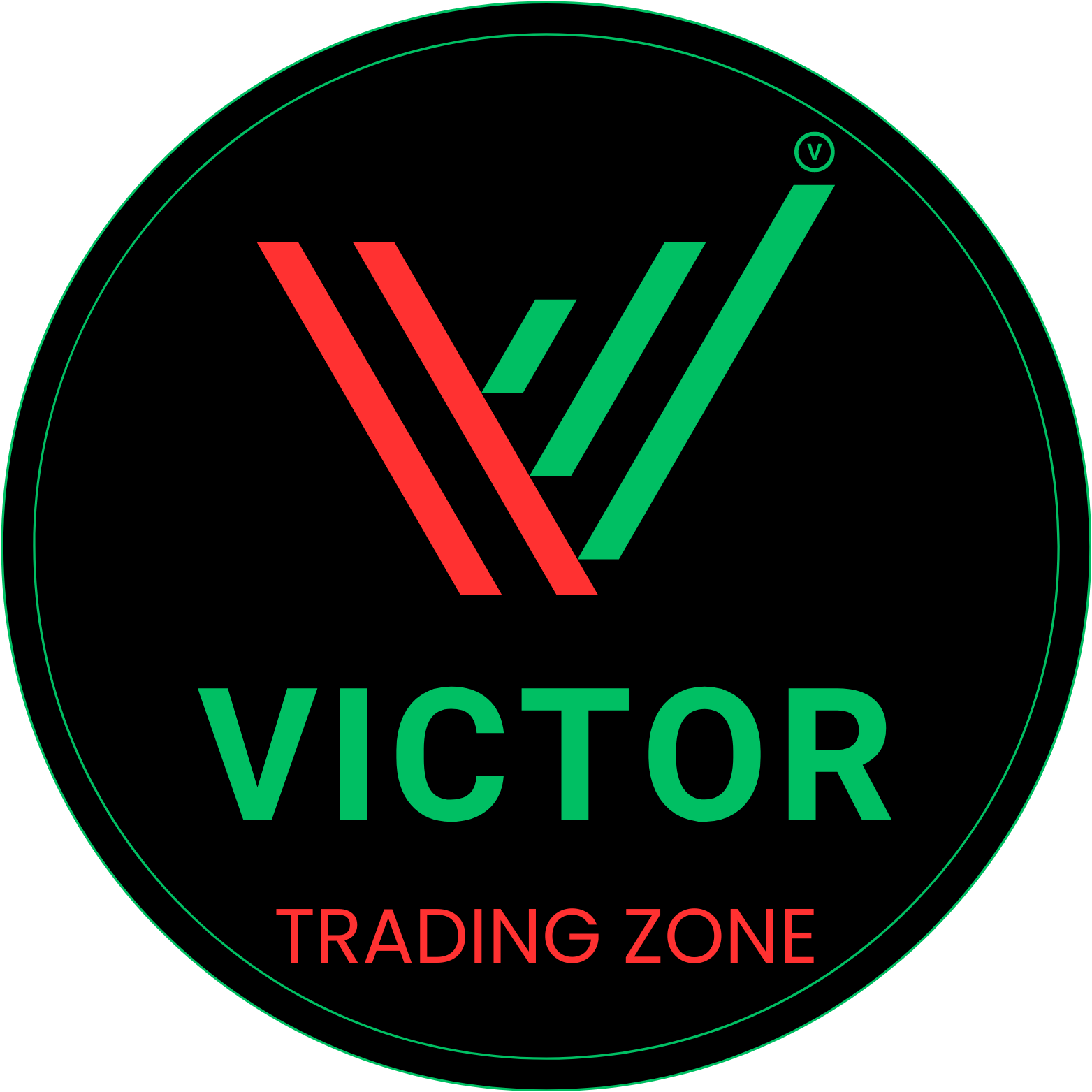 Victor Trading Zone – Medium