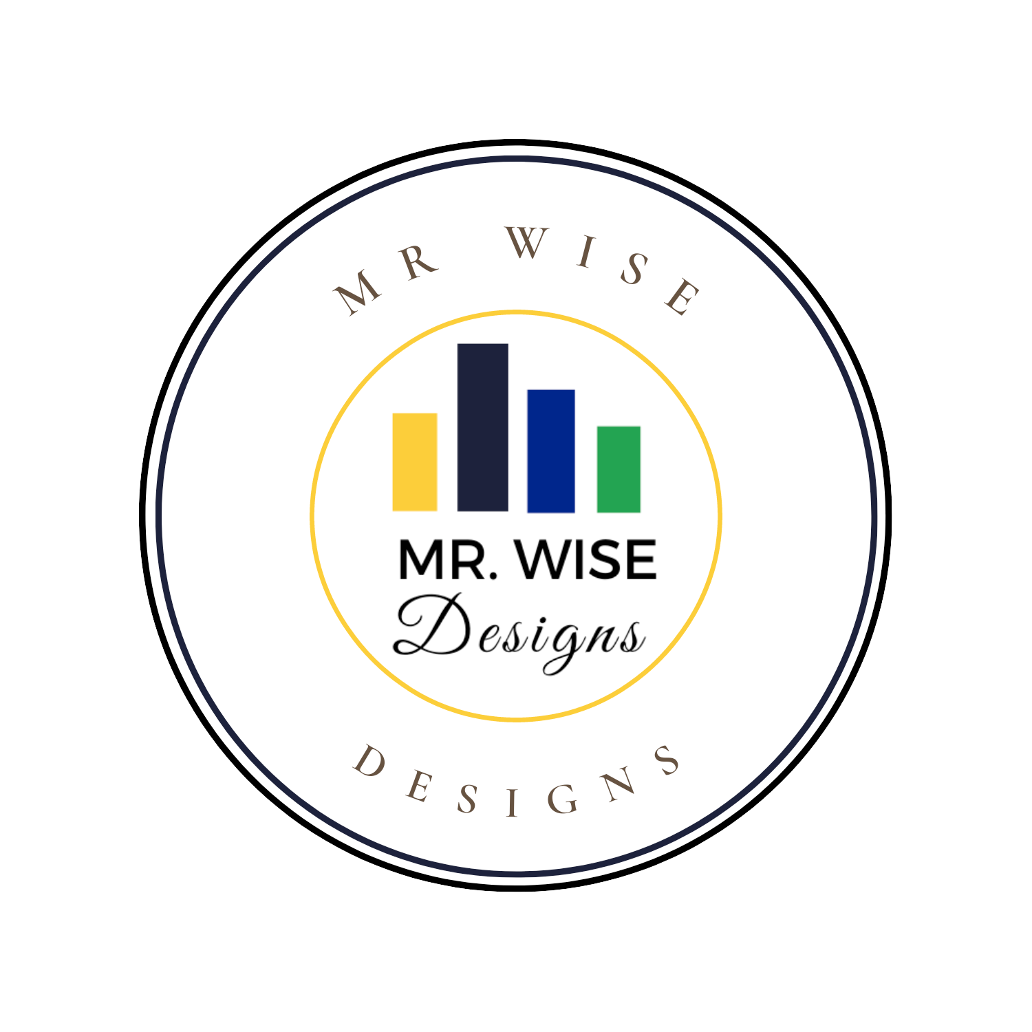 Mr. Wise Reviews – Medium