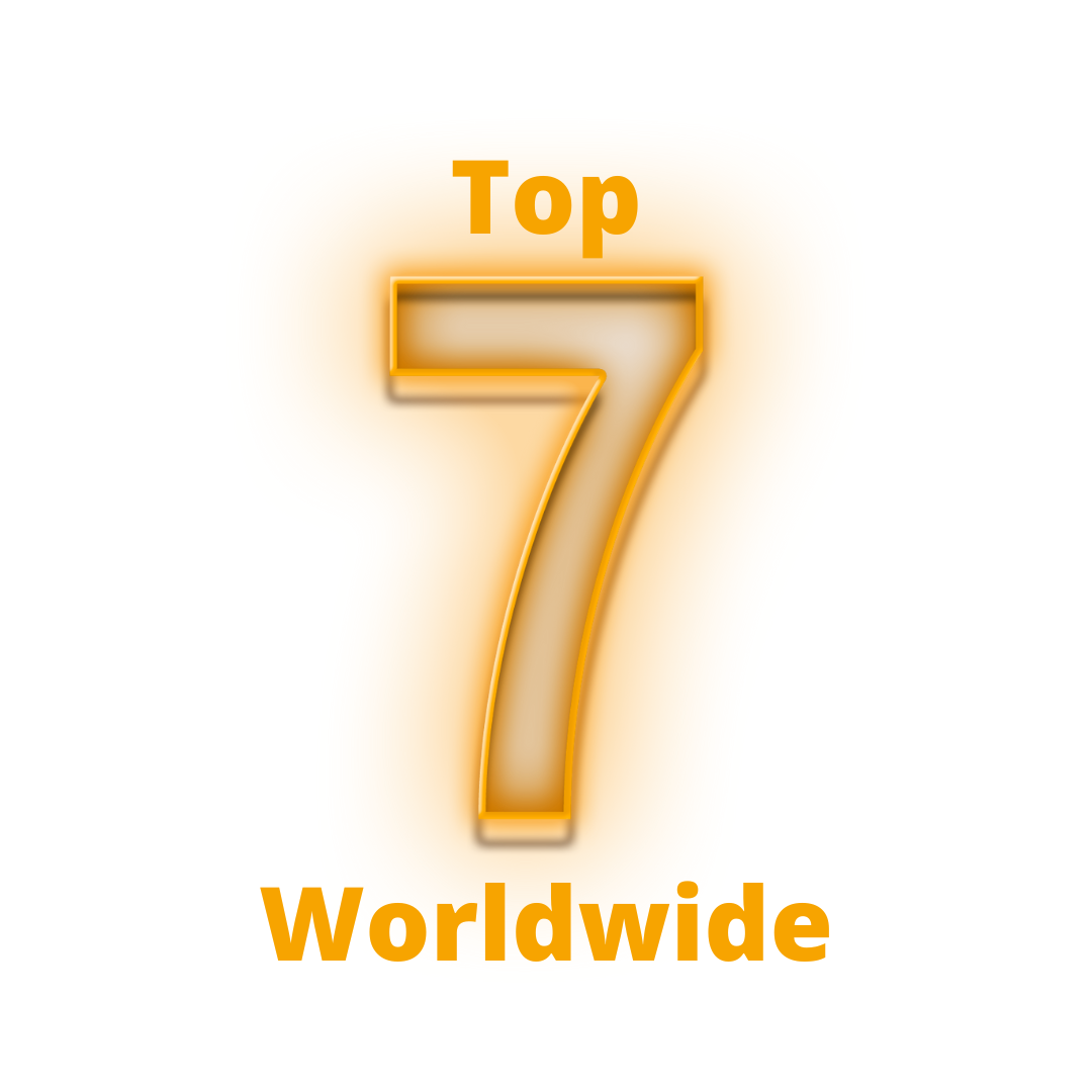 Top 7 Worldwide – Medium