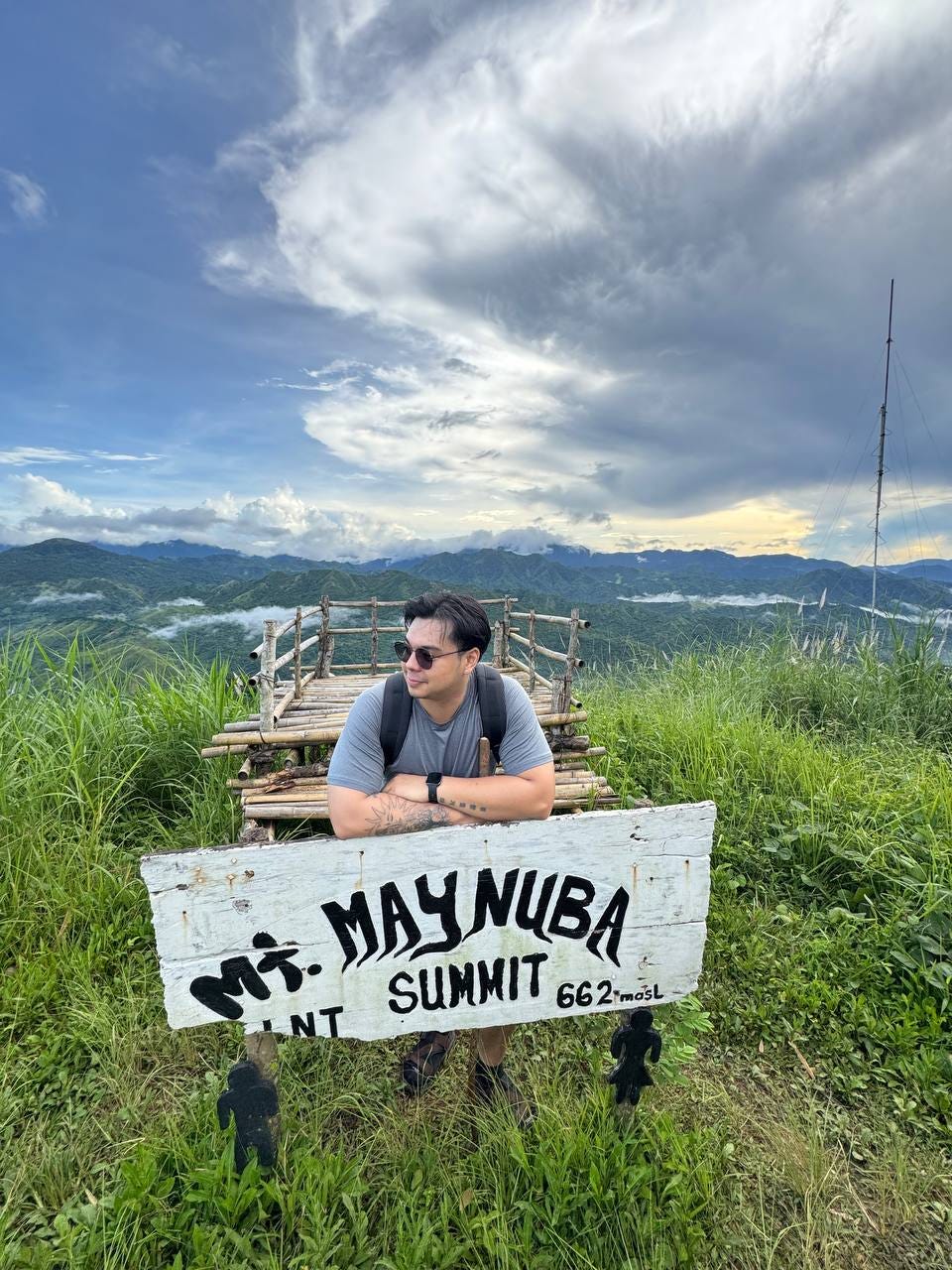 About – Bryle De Guzman – Medium