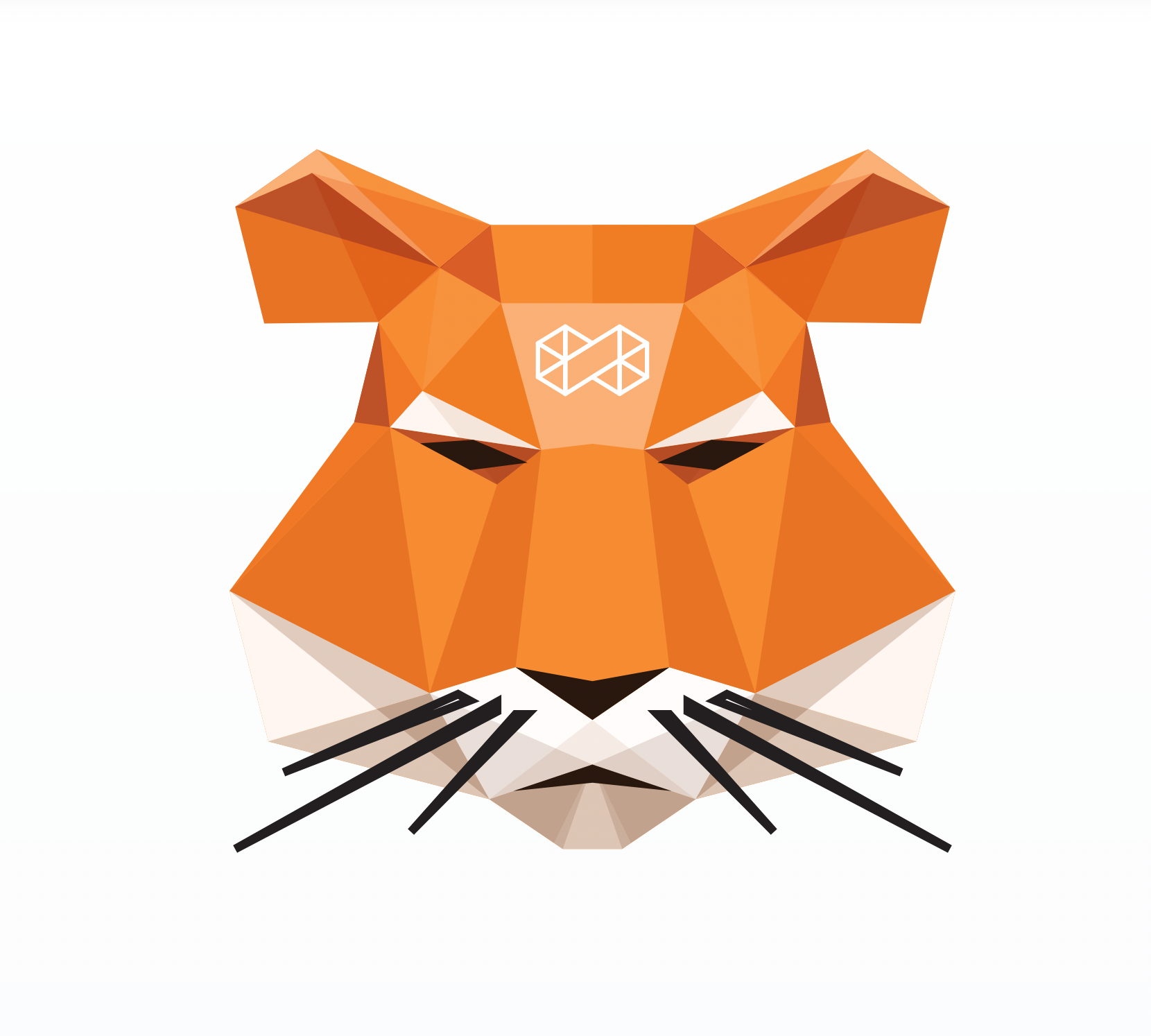 RIAT Labs – Medium