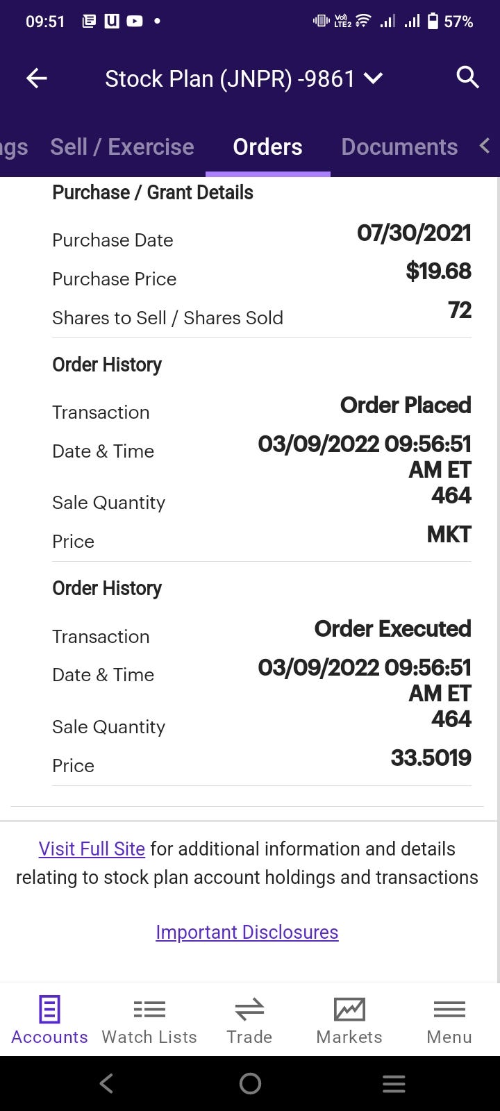 Gaurav on Medium curated some lists