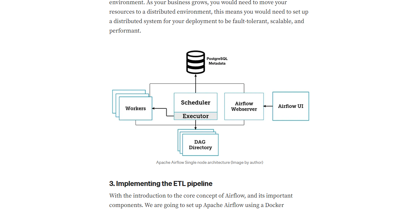 Isaac Omolayo – Medium
