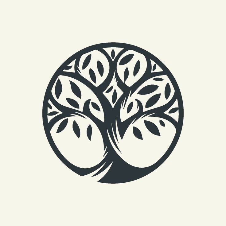 Aaryan – Medium