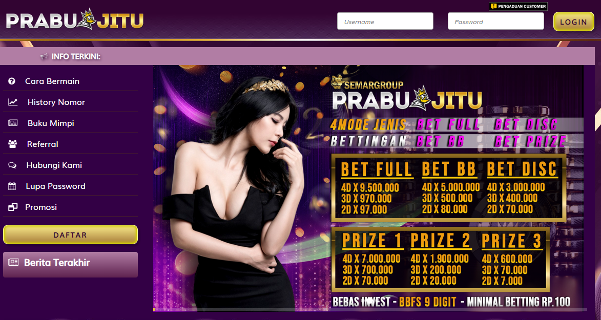 About – Daftar Prabujitu – Medium