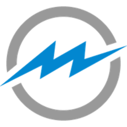 MTR – Medium