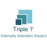 Triple I Business on Medium curated some lists