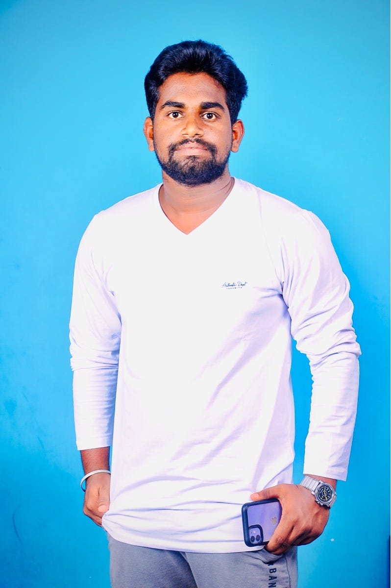 YUVARAJ R – Medium