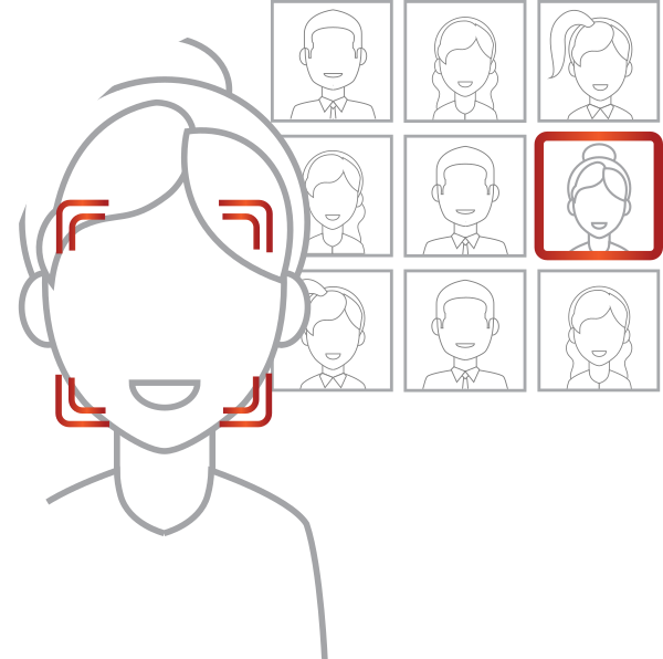 TrueFace.ai – Medium