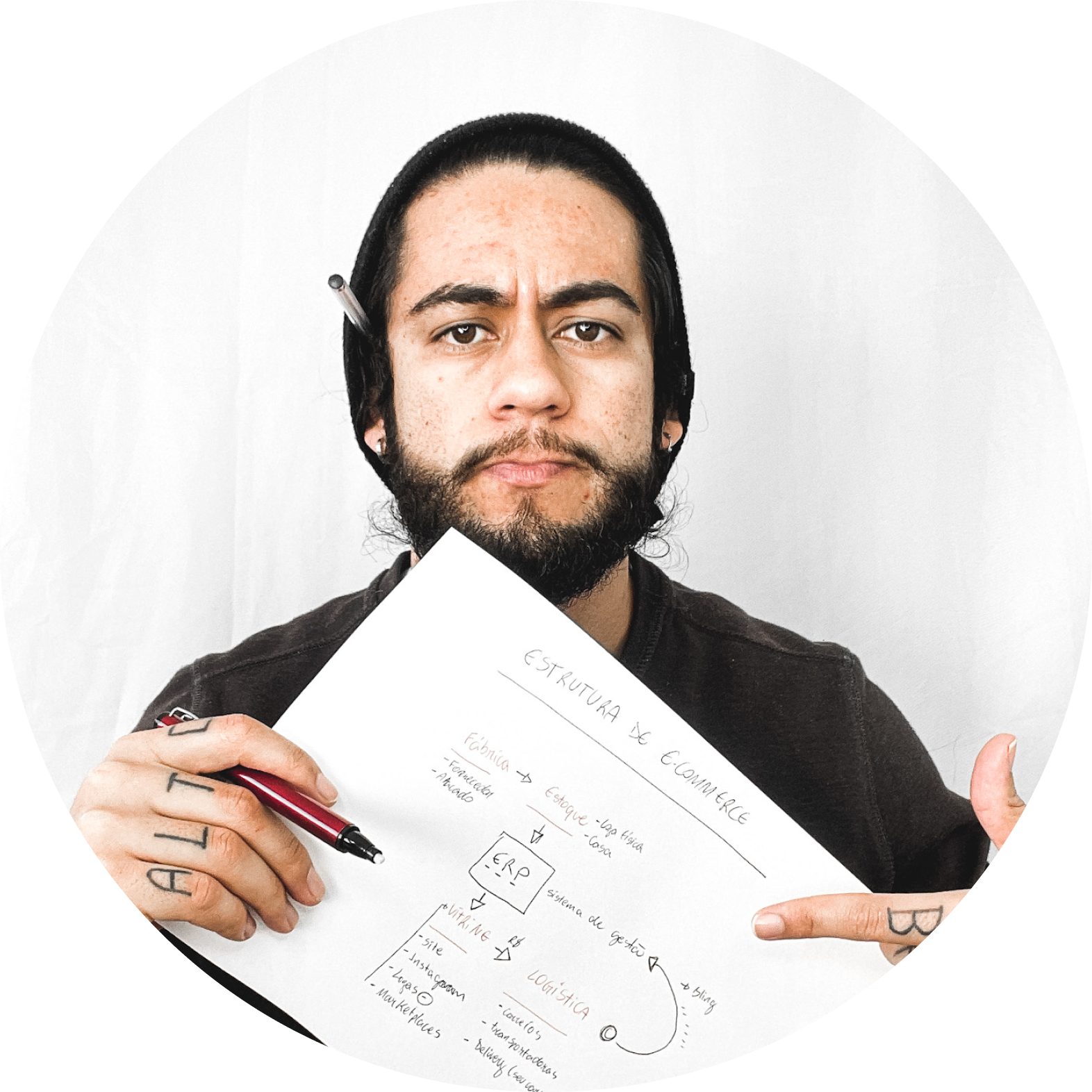 Renan Cavalheiro – Medium