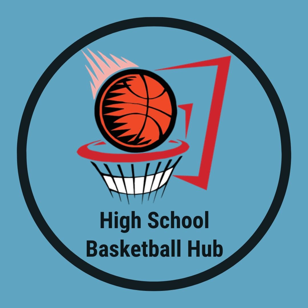High School Basketball Hub – Medium