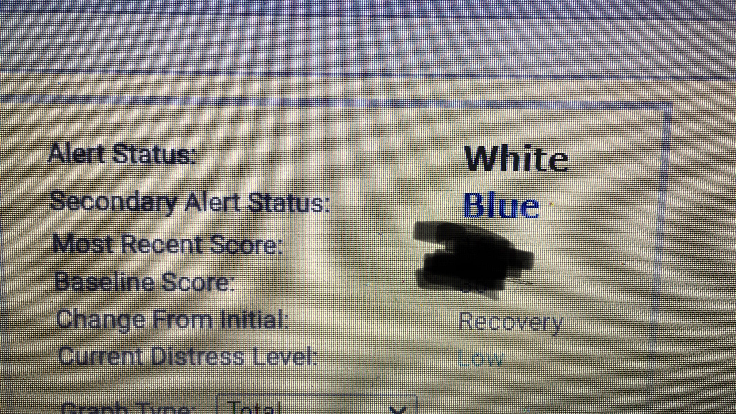 The Informed Simplicity Project: the search for mastery