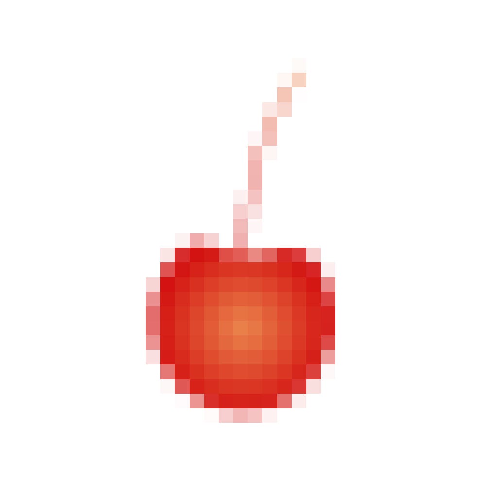 CherryDev – Medium
