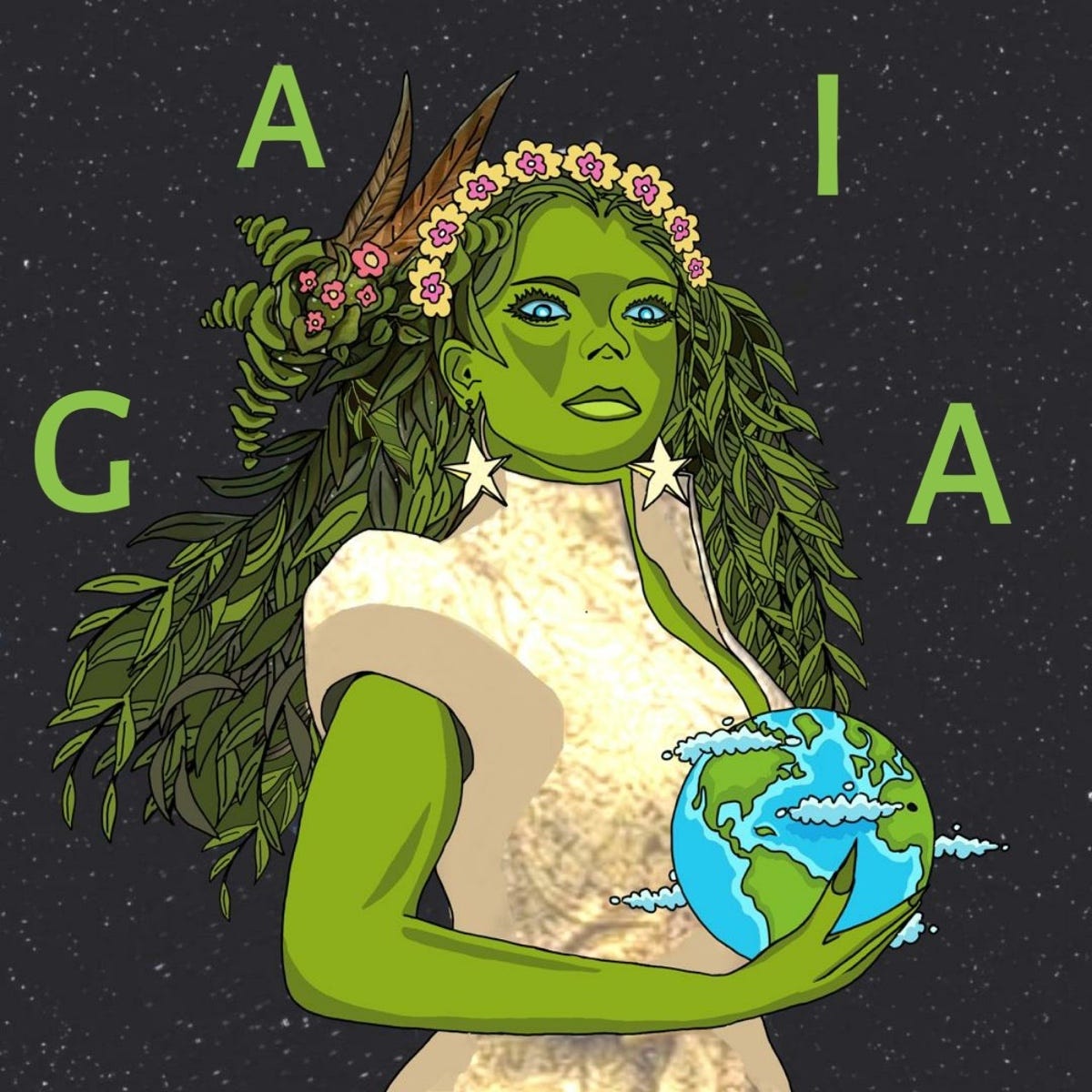 GAIA – Medium
